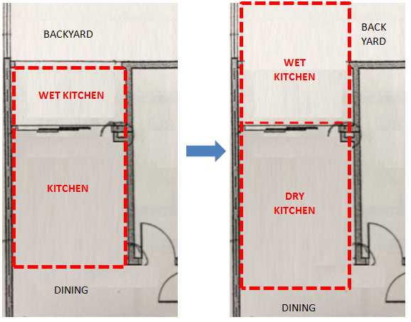 Kitchen Floor Plan and Layout - My Glasgow Kitchen